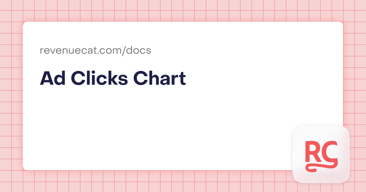 Ad Clicks Chart | In-App Subscriptions Made Easy – RevenueCat