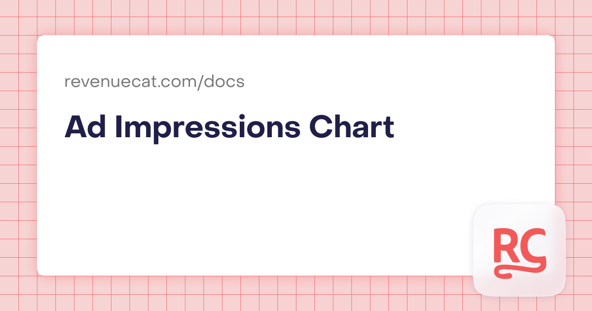 Ad Impressions Chart | In-App Subscriptions Made Easy – RevenueCat