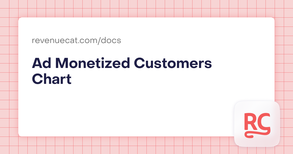 Ad Monetized Customers Chart | In-App Subscriptions Made Easy – RevenueCat