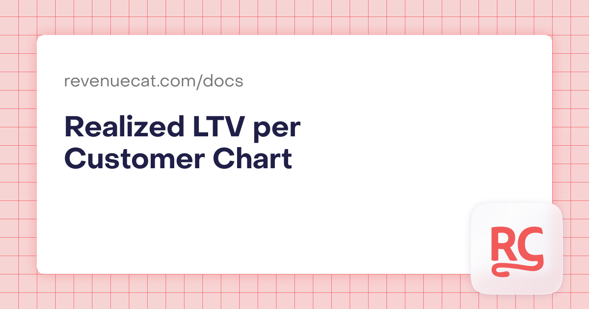 Realized LTV per Customer Chart | In-App Subscriptions Made Easy ...
