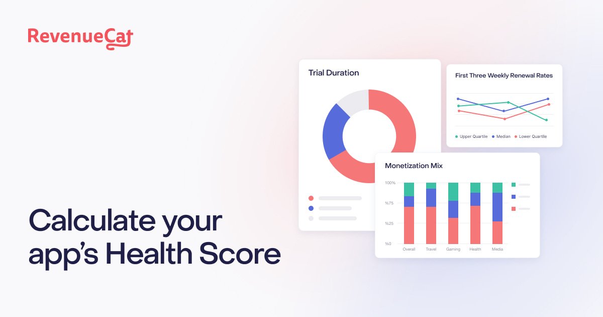 Subscription App Health Calculator