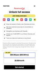 RevenueCat Paywalls