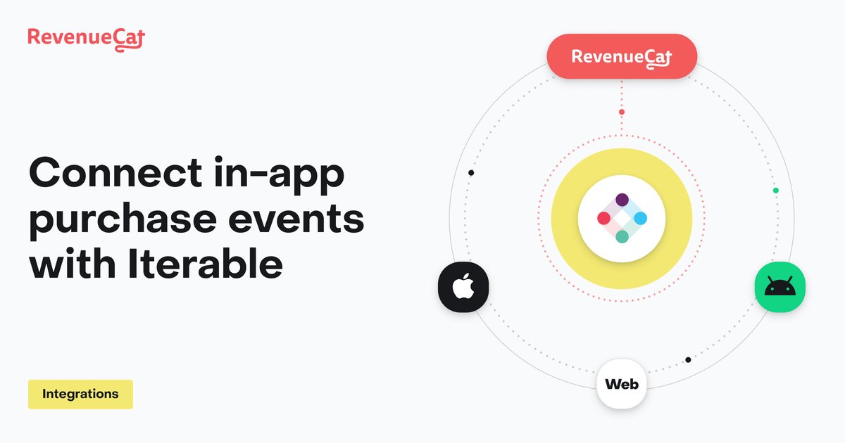 Send in-app purchase events to Iterable – RevenueCat