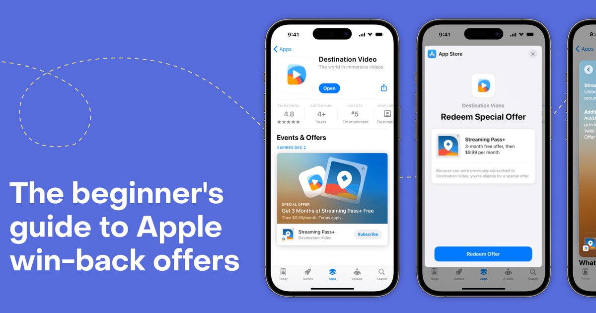 The beginner’s guide to Apple win-back offers